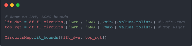 Plotting F1 Circuit Locations into a map on Streamlit using Folium ...
