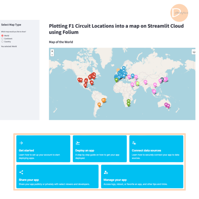 Plotting F1 Circuit Locations into a map on Streamlit Cloud using Folium – Daanalytics