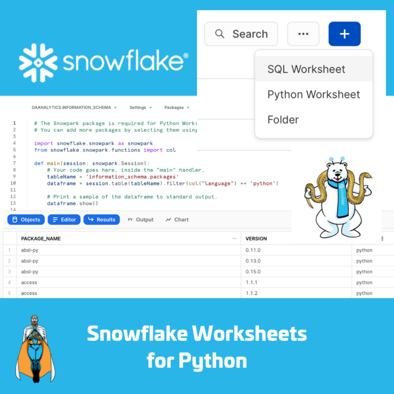 Data Quality Framework in Snowflake & Streamlit – Daanalytics