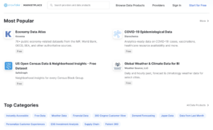 Five days inside Snowflake Data Governance – Connect your Ecosystem ...