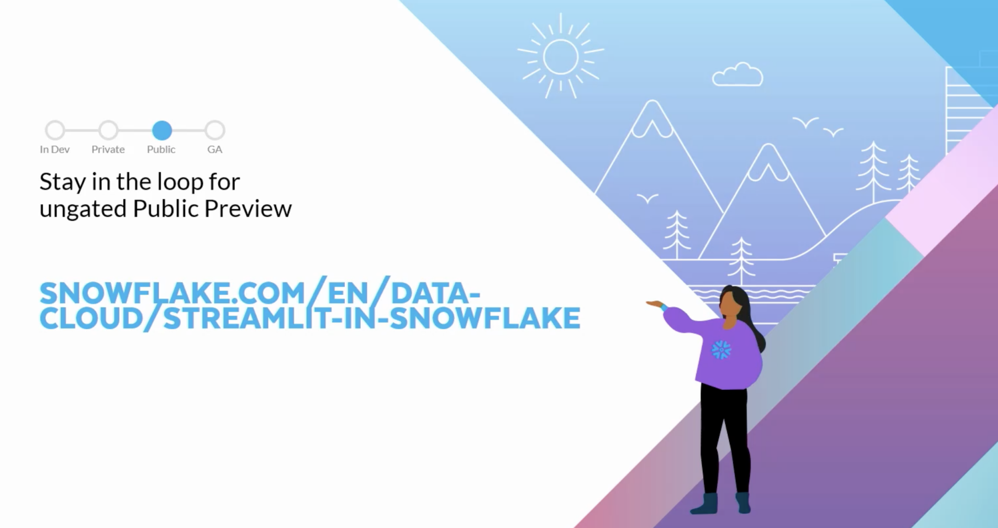 Five days inside Snowflake Summit 2023 – Hallo Data Nation – Daanalytics